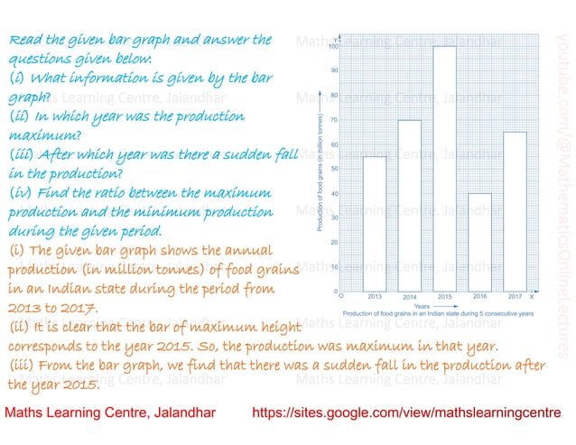 Class 9_Chapter 14_Statistics (Bar Graph, Histogram, frequency polygon) Lecture_2.pdf