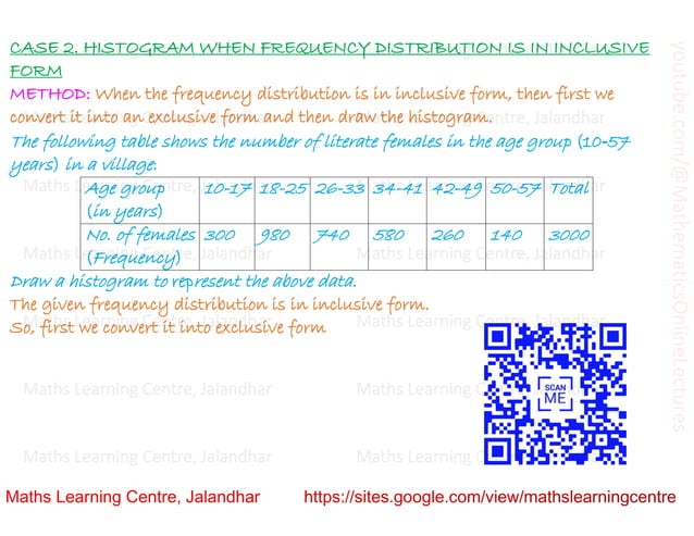 Class 9_Chapter 14_Statistics (Bar Graph, Histogram, frequency polygon) Lecture_2.pdf