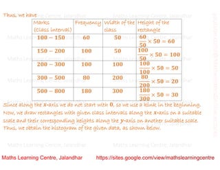 Class 9_Chapter 14_Statistics (Bar Graph, Histogram, frequency polygon) Lecture_2.pdf