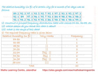 Class 9_Chapter 14_Statistics_Frequency distributions_Lecture 1.pdf