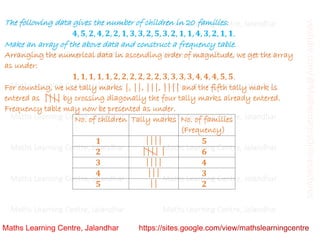 Class 9_Chapter 14_Statistics_Frequency distributions_Lecture 1.pdf