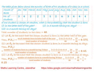 Class 9_Chapter 15_Probability_Empirical probability_Lecture 1.pdf