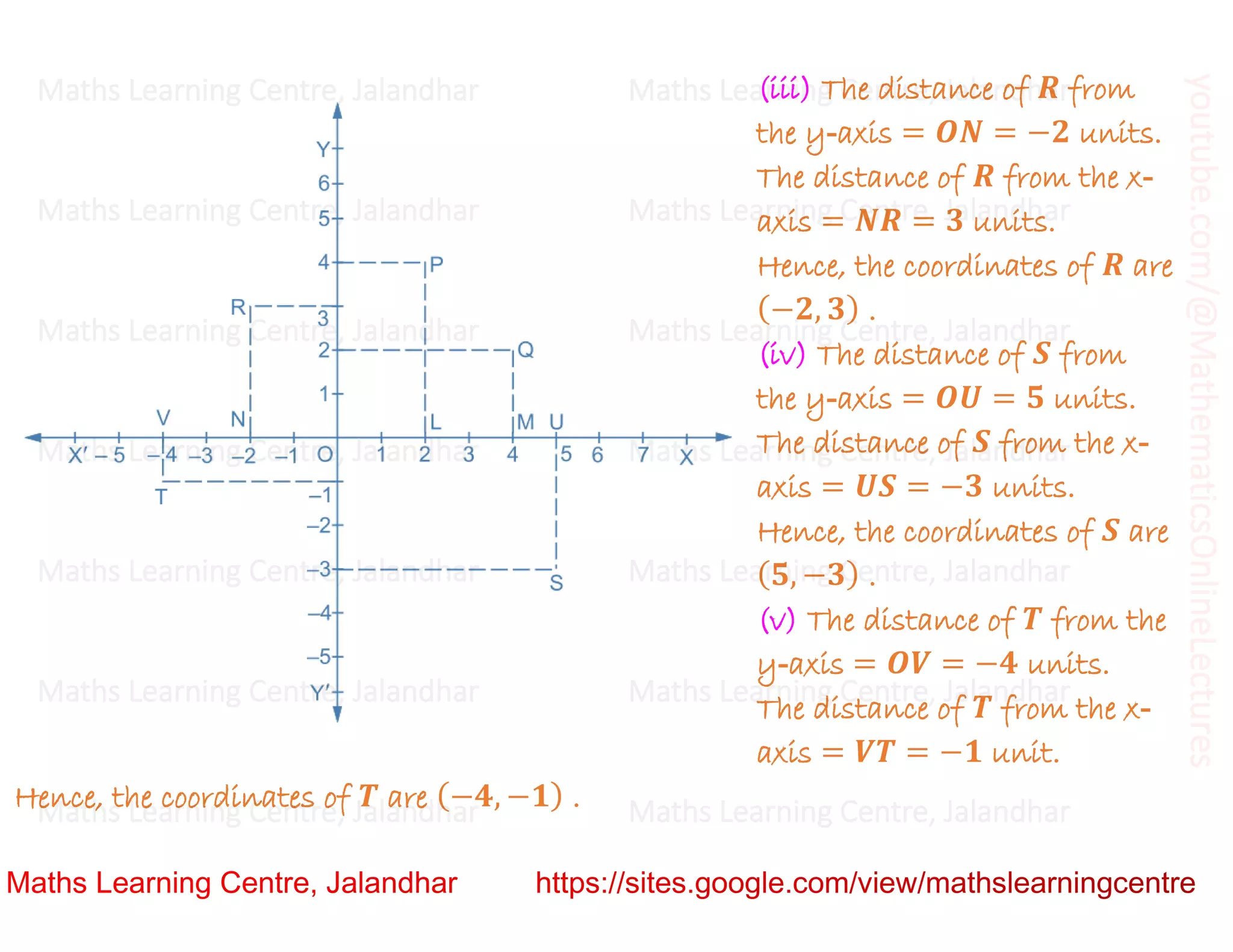 Class 9_Chapter 3_Coordinate geometry | PDF