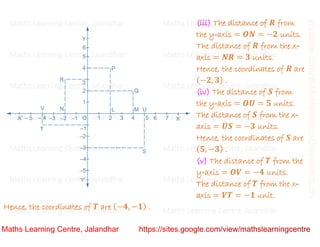 Class 9_Chapter 3_Coordinate geometry | PDF