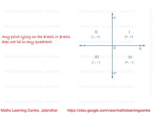 Class 9_Chapter 3_Coordinate geometry | PDF