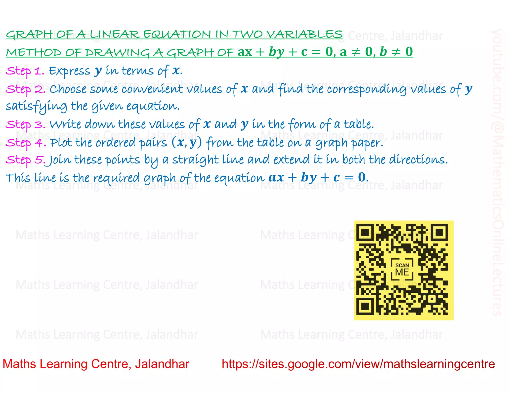 Class 9_Chapter 4_Linear equations in two variables | PDF