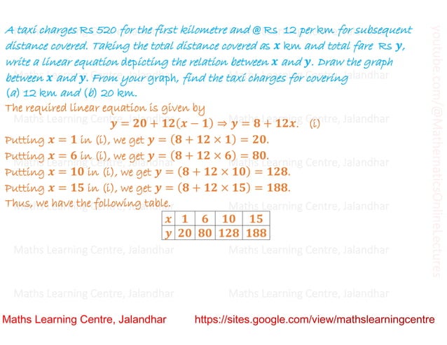 Class 9_Chapter 4_Linear equations in two variables | PDF