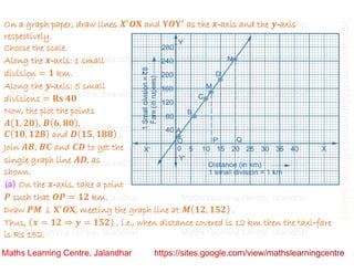 Class 9_Chapter 4_Linear equations in two variables | PDF