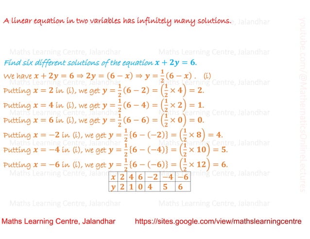 Class 9_Chapter 4_Linear equations in two variables | PDF