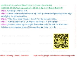 Class 9_Chapter 4_Linear equations in two variables | PDF