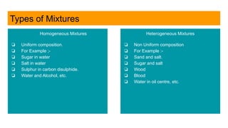 Class 9 chemistry chapter 2 | PDF