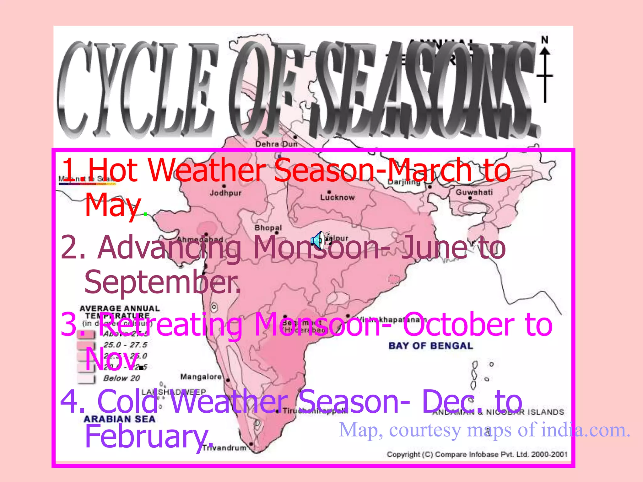 Class 9 climate ch. 4 ppt new | PPTX
