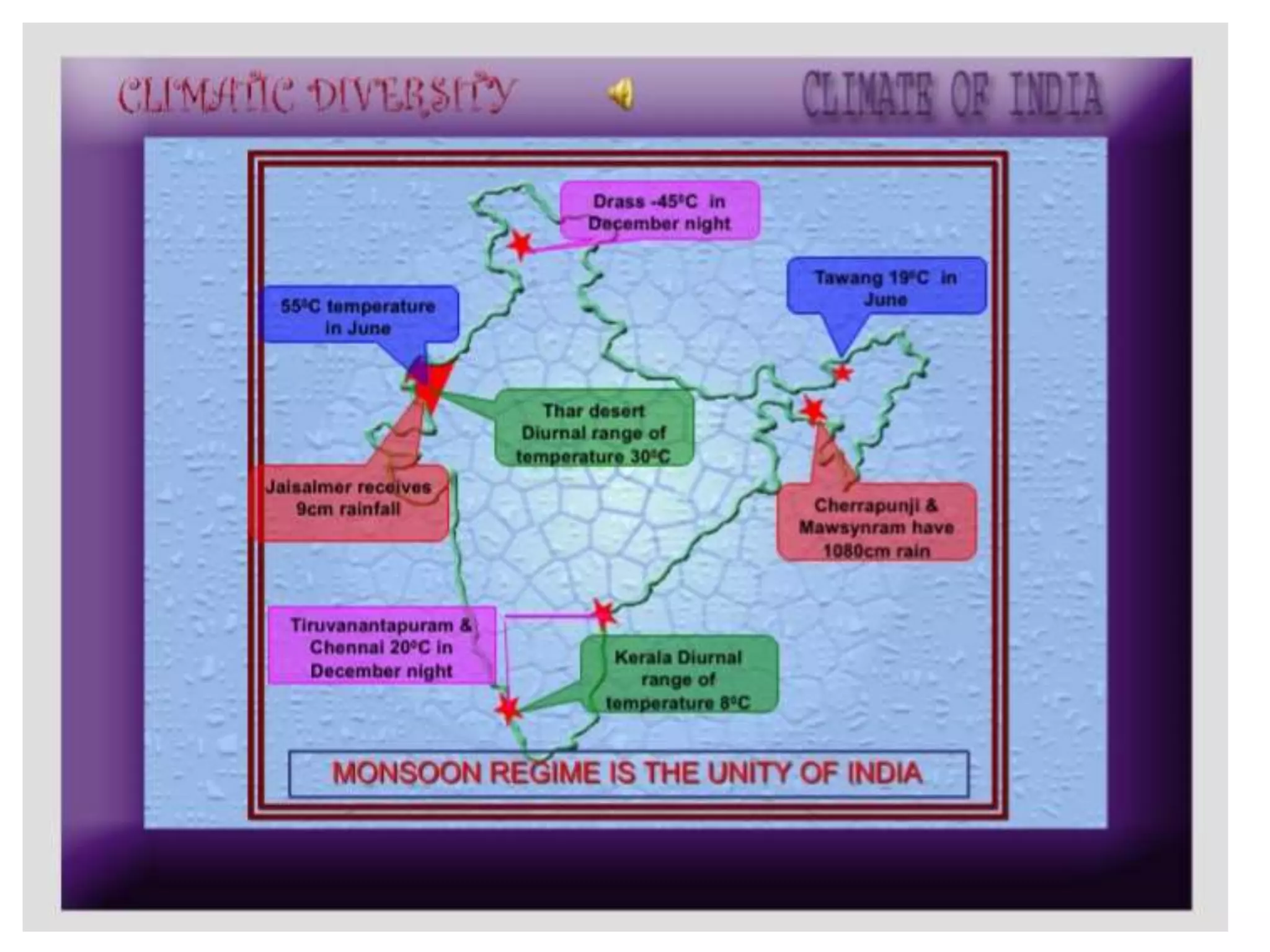 Class 9 climate ch. 4 ppt new | PPTX | Geography | Science