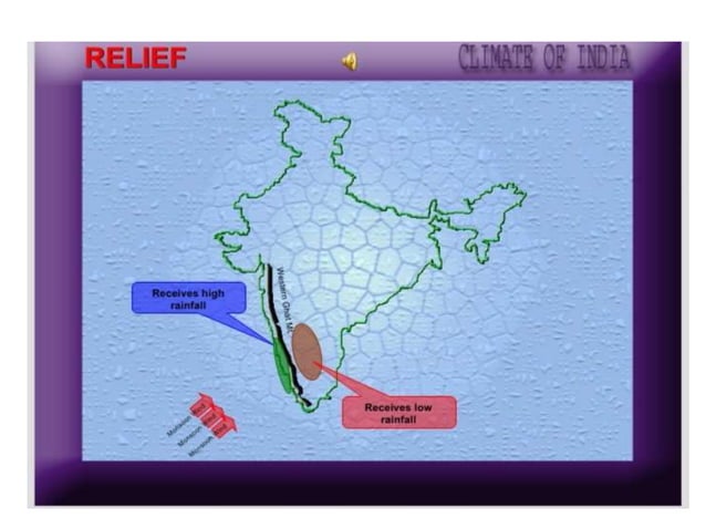 Class 9 climate ch. 4 ppt new | PPTX | Geography | Science