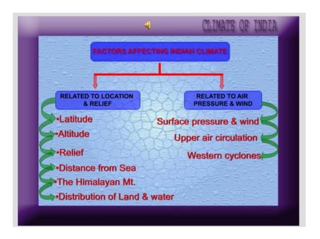 Class 9 climate ch. 4 ppt new | PPTX | Geography | Science