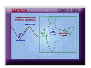 Class 9 climate ch. 4 ppt new | PPTX | Geography | Science