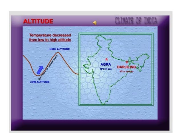 Class 9 climate ch. 4 ppt new | PPTX | Geography | Science