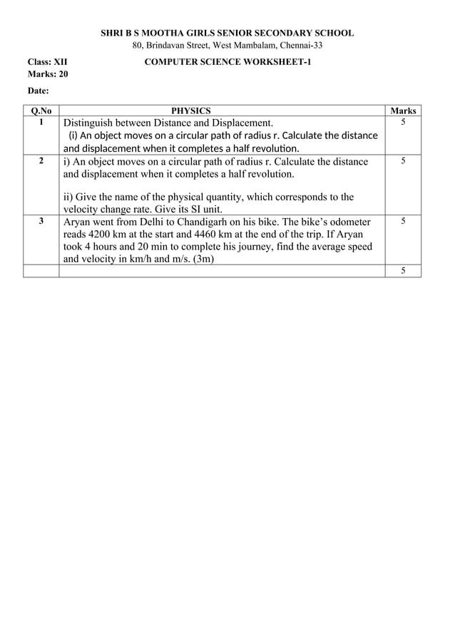 Class 9 computer science April worksheet | PDF