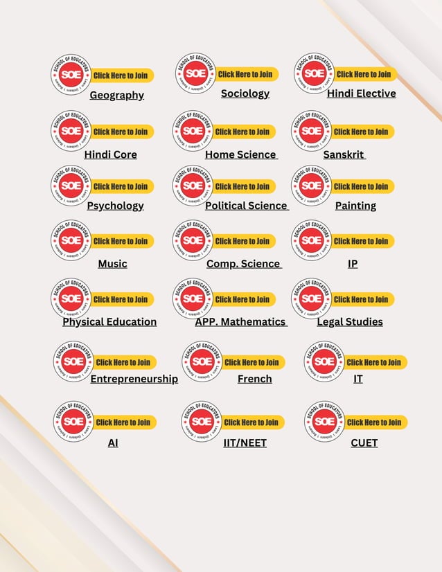 Class 9 Economics Chapter Wise Topic Wise Notes Chapter 1 Poverty As A ...