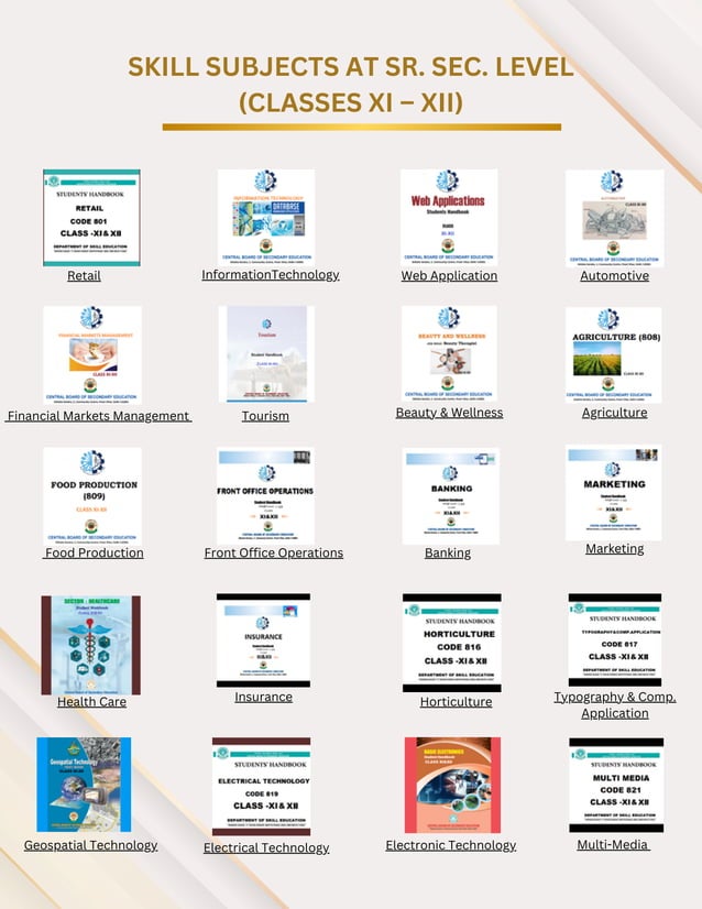Class 9 Economics Chapter Wise Topic Wise Notes Chapter 1 Poverty As A ...