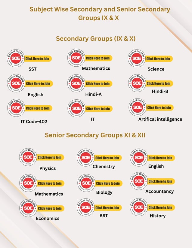 Class 9 Economics Chapter Wise Topic Wise Notes Chapter 1 Poverty As A ...