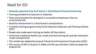 Class 9 EDI-Entrepreneurship Development Institutes.pptx