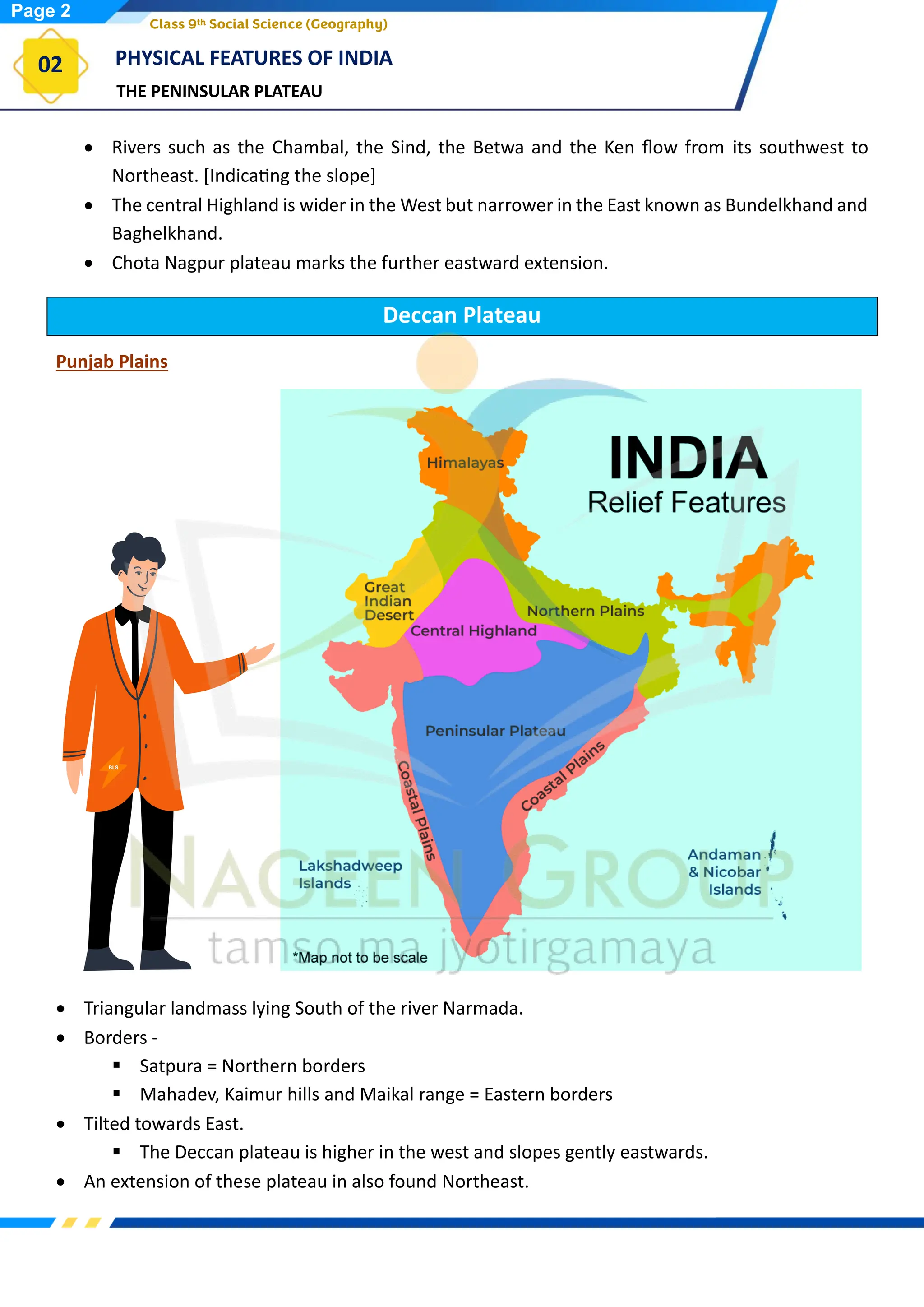 Class 9 Geography Chapter Wise Topic Wise Notes Chapter 2 Physical ...