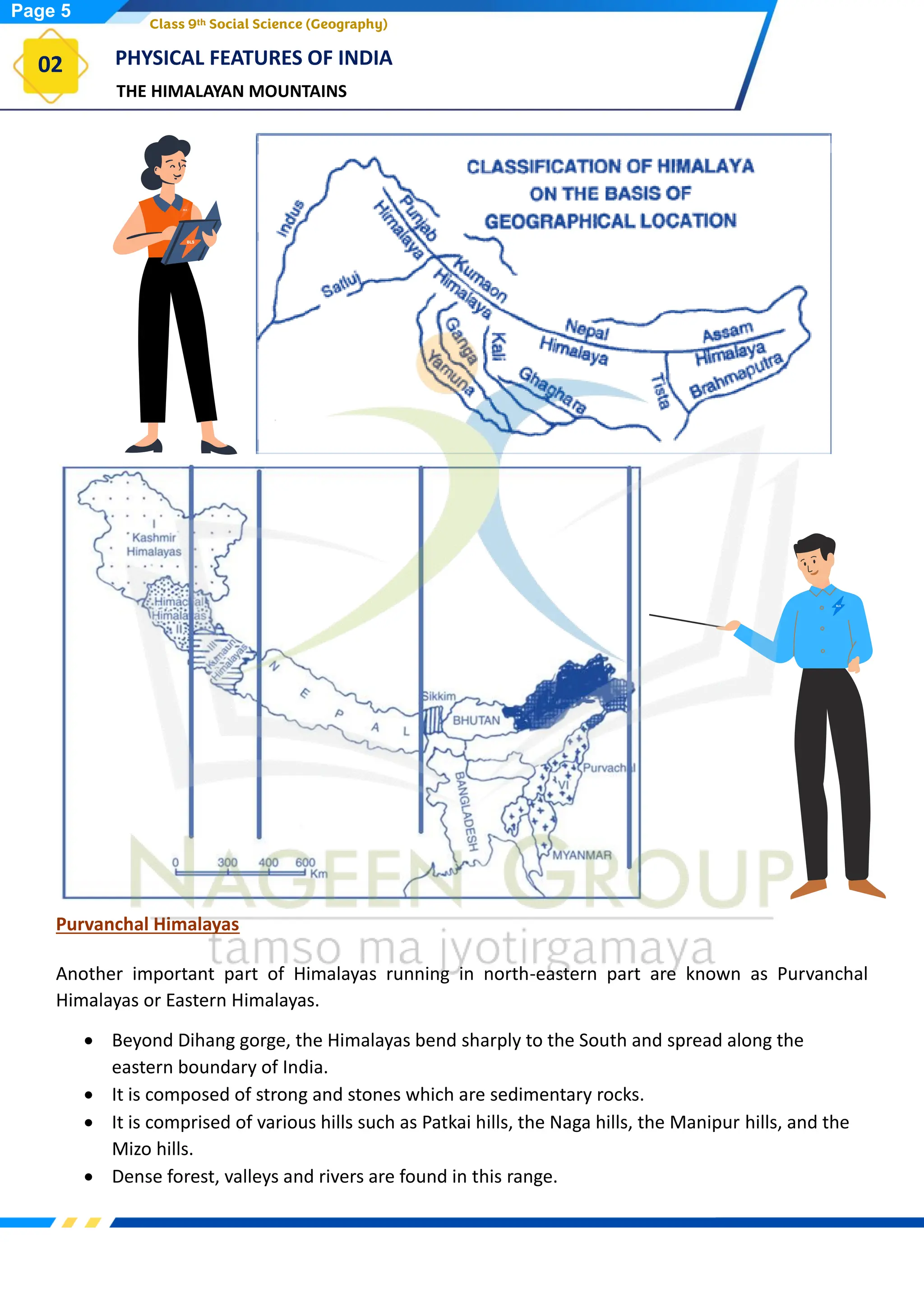 Class 9 Geography Chapter Wise Topic Wise Notes Chapter 2 Physical ...