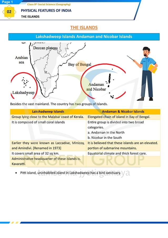 Class 9 Geography Chapter Wise Topic Wise Notes Chapter 2 Physical ...
