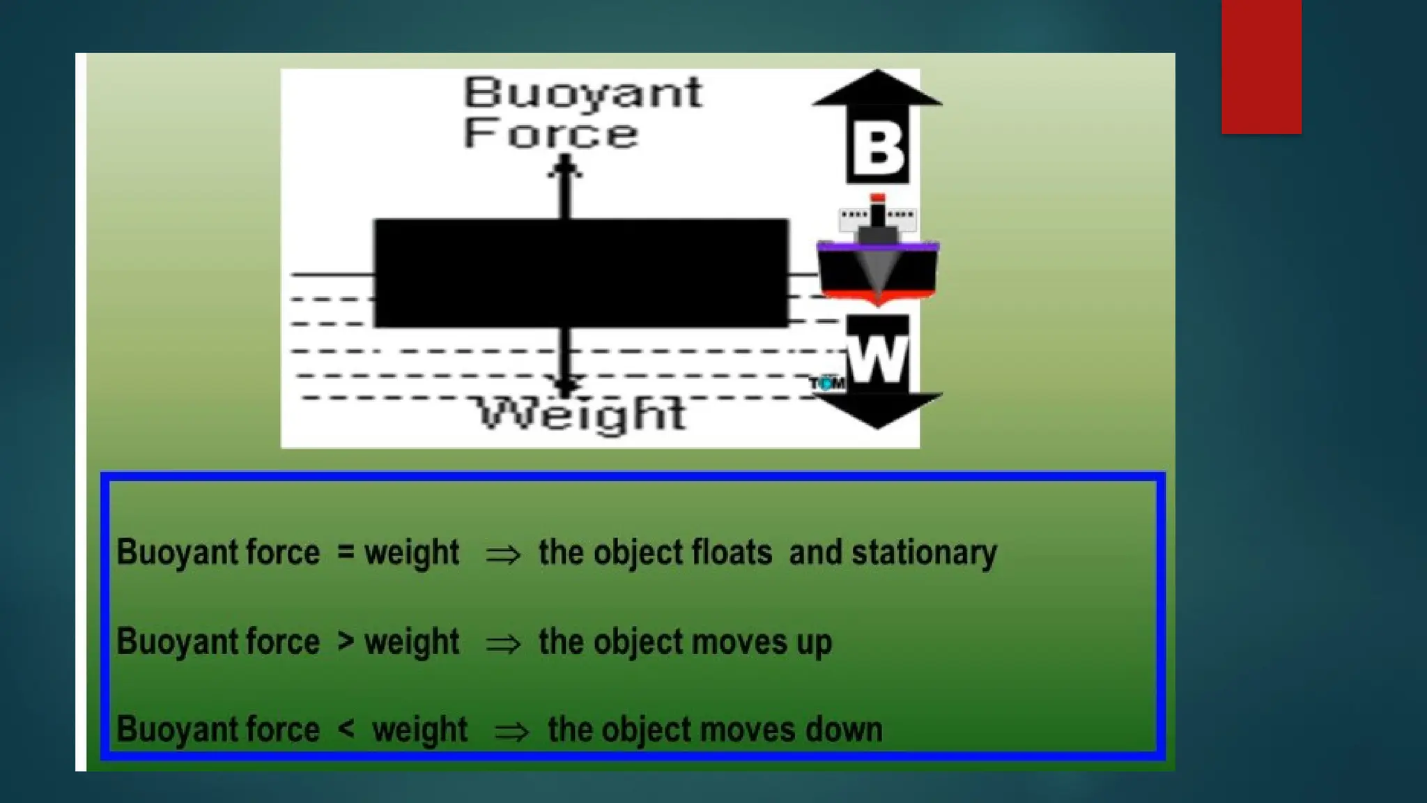 Class 9_Gravitation (Law of Gravitation, gravity relation with Gravitational Constant, Buoyancy ...
