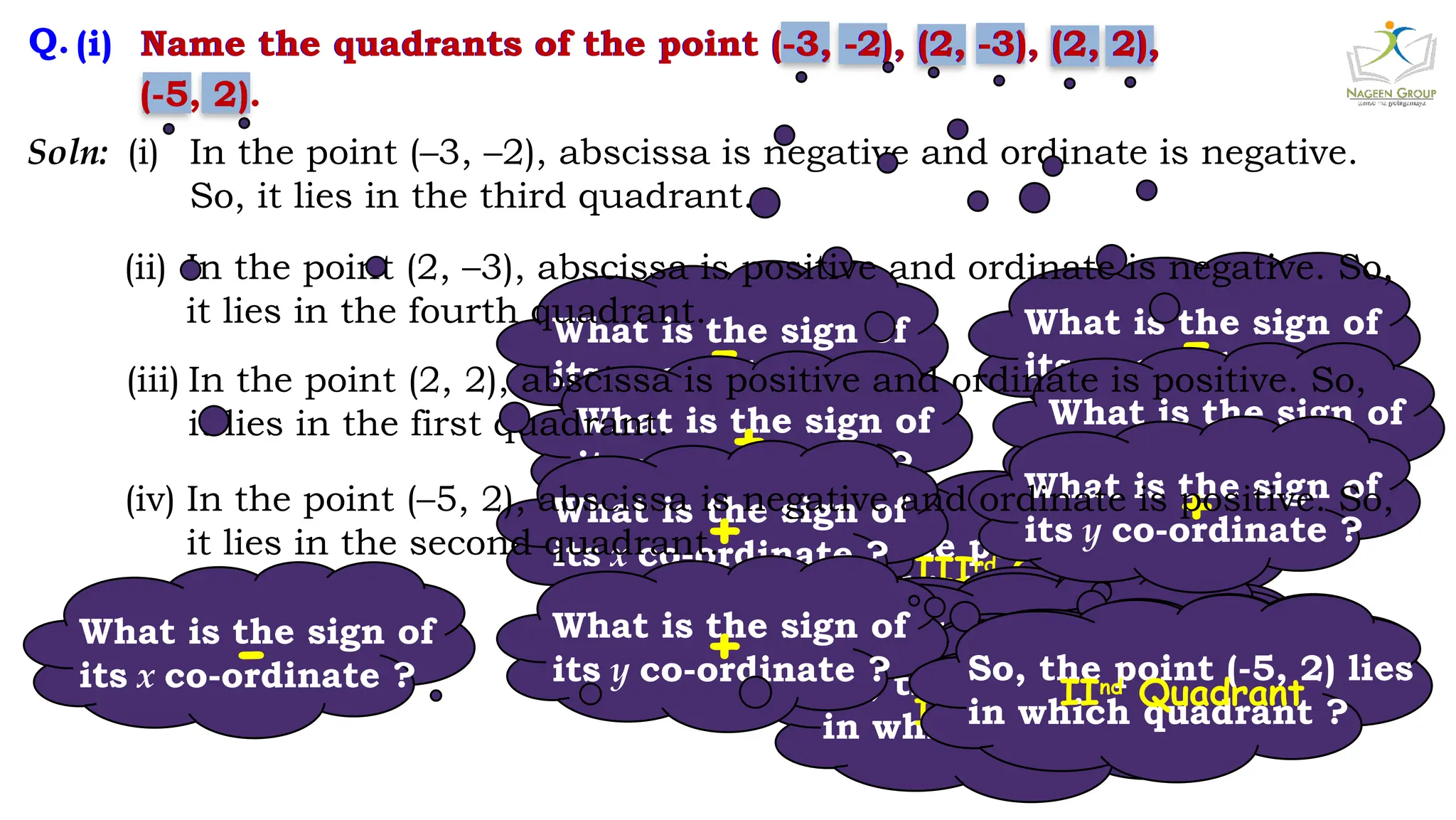 CLASS 9 Mathematics PPT Chapter 3 Co-ordinate Geometry_Lect.1.pptx