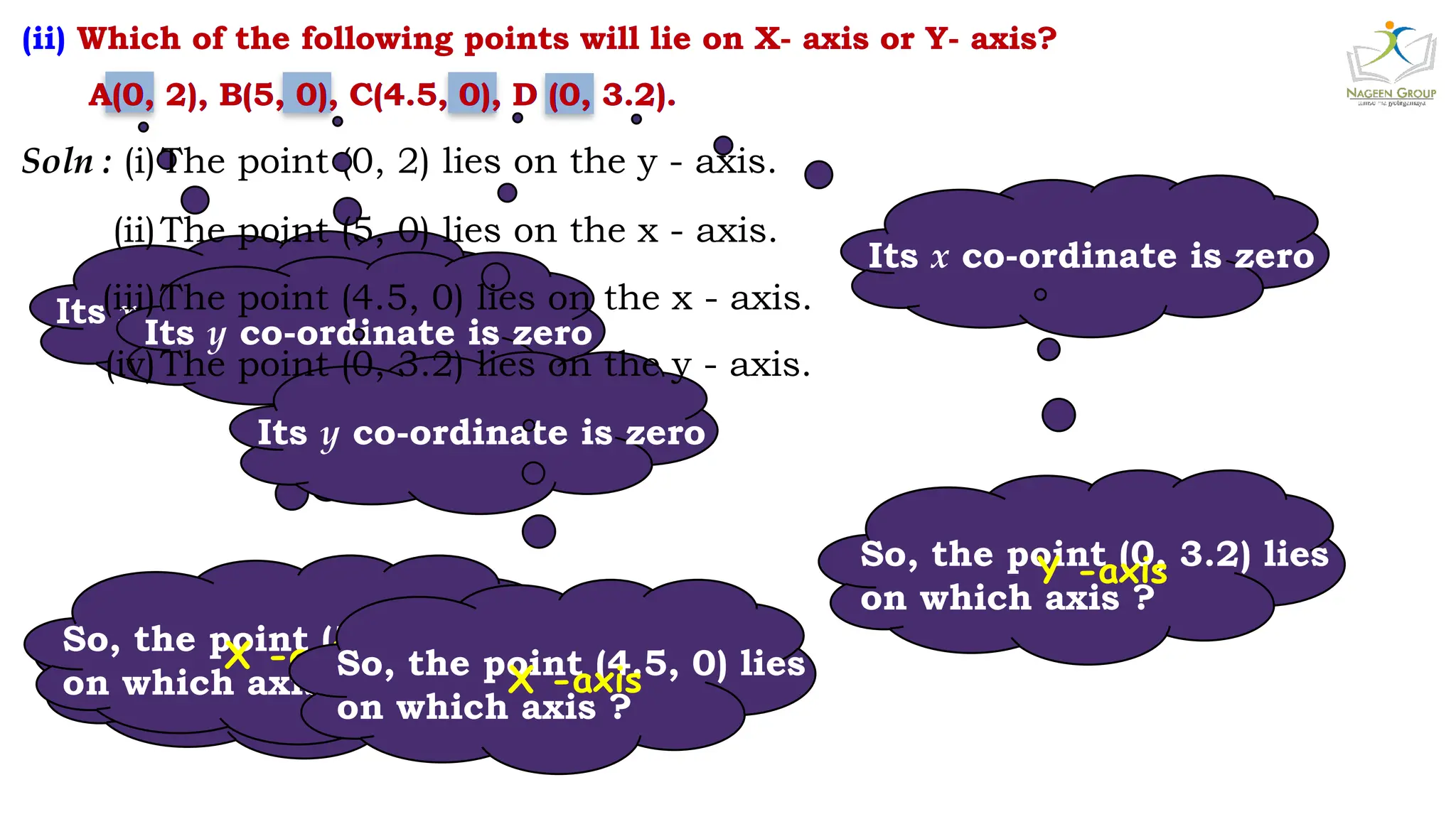 CLASS 9 Mathematics PPT Chapter 3 Co-ordinate Geometry_Lect.1.pptx