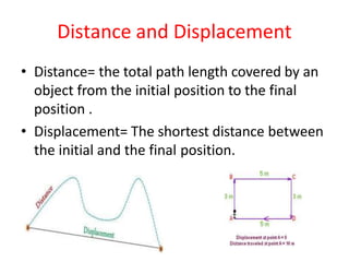 Motion Ncert ppt and problems science new | PPTX