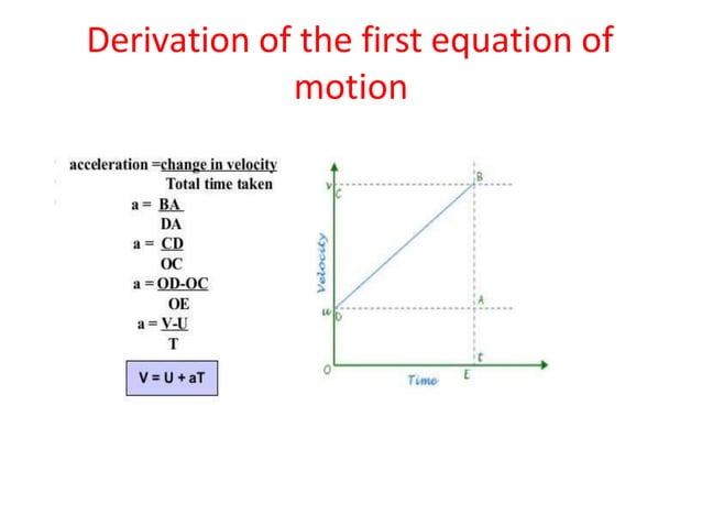CLASS 9 MOTION PPT NCERT CHAPTER FOR CLASS 9 .pptx