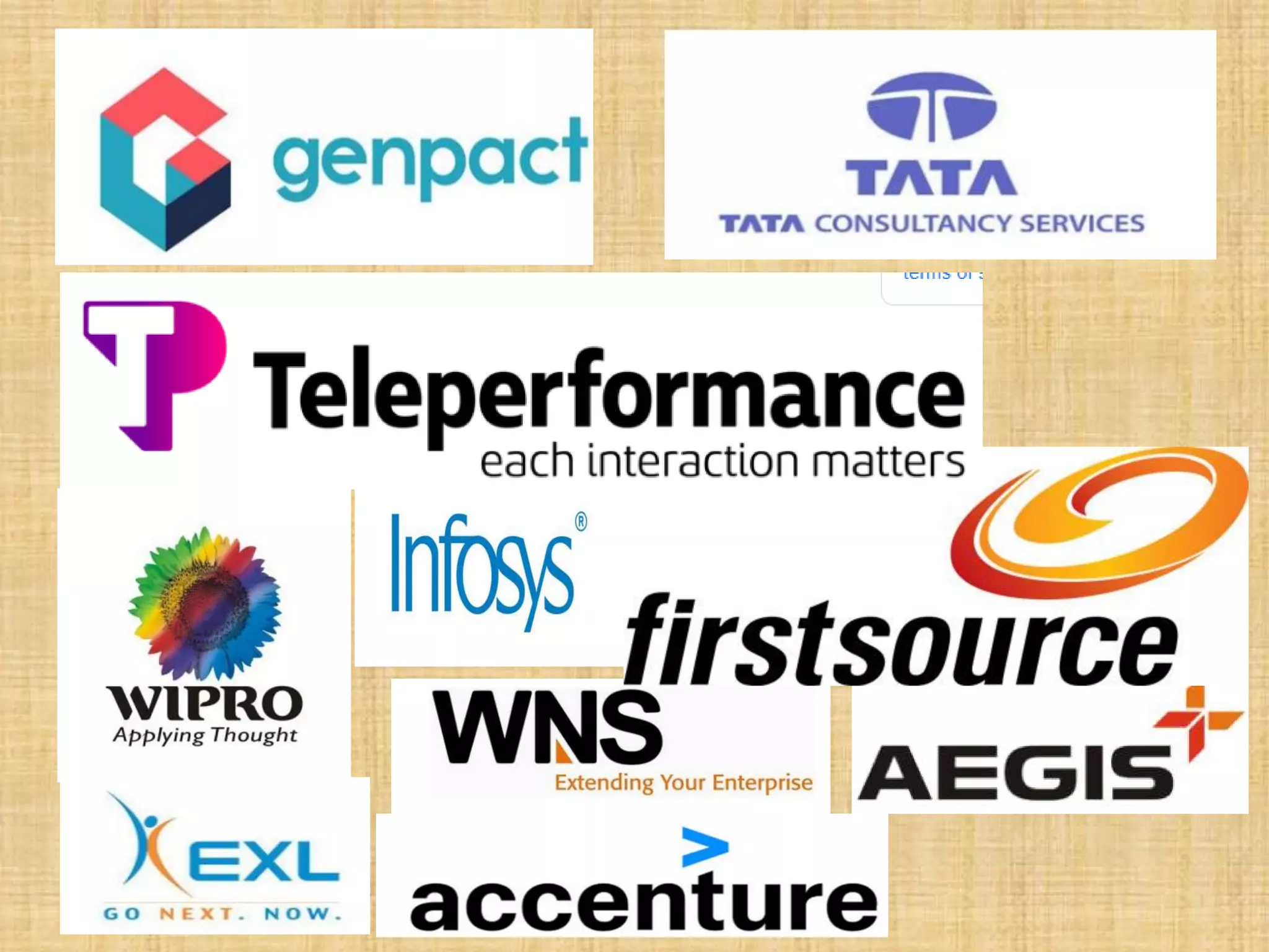 Class 9 part b unit 1 it&ites ppt | PDF