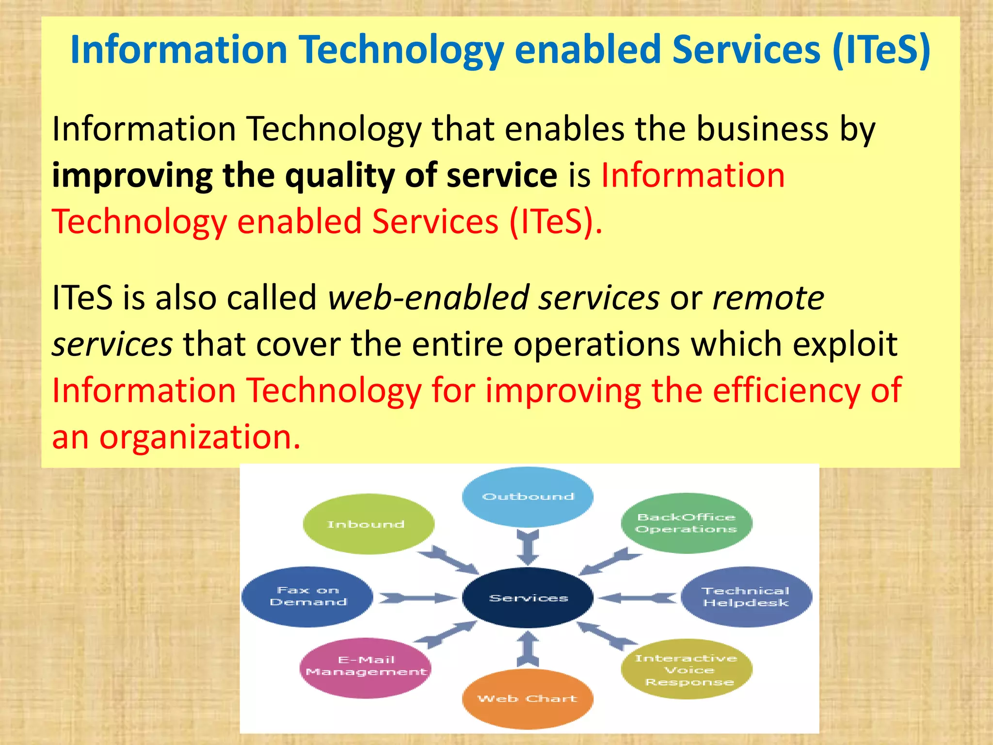 Class 9 part b unit 1 it&ites ppt | PDF