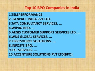 Class 9 part b unit 1 it&ites ppt | PDF