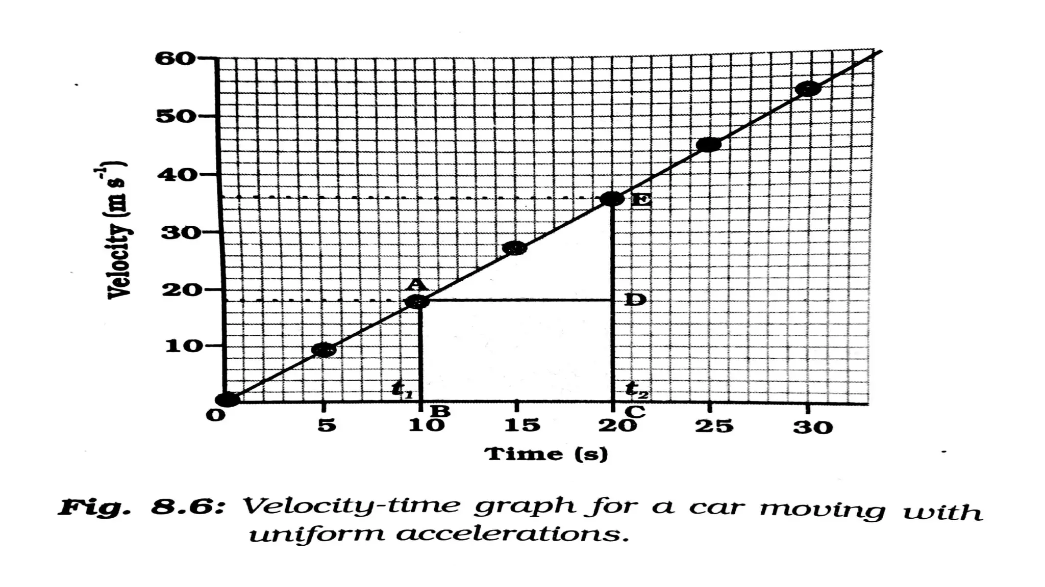 Class 9 Physics Chapter 1 Physics Pdf