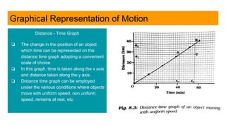 Class 9 physics chapter 1 physics | PDF