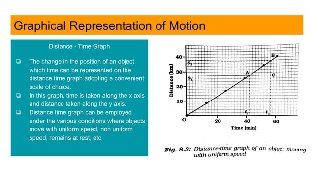Class 9 physics chapter 1 physics | PDF