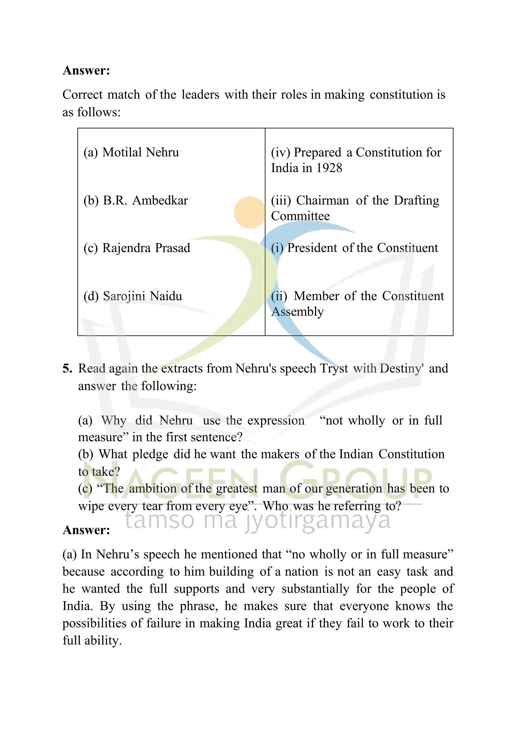 Class 9 Political Science Chapter Wise Topic Wise Notes Chapter 2 ...