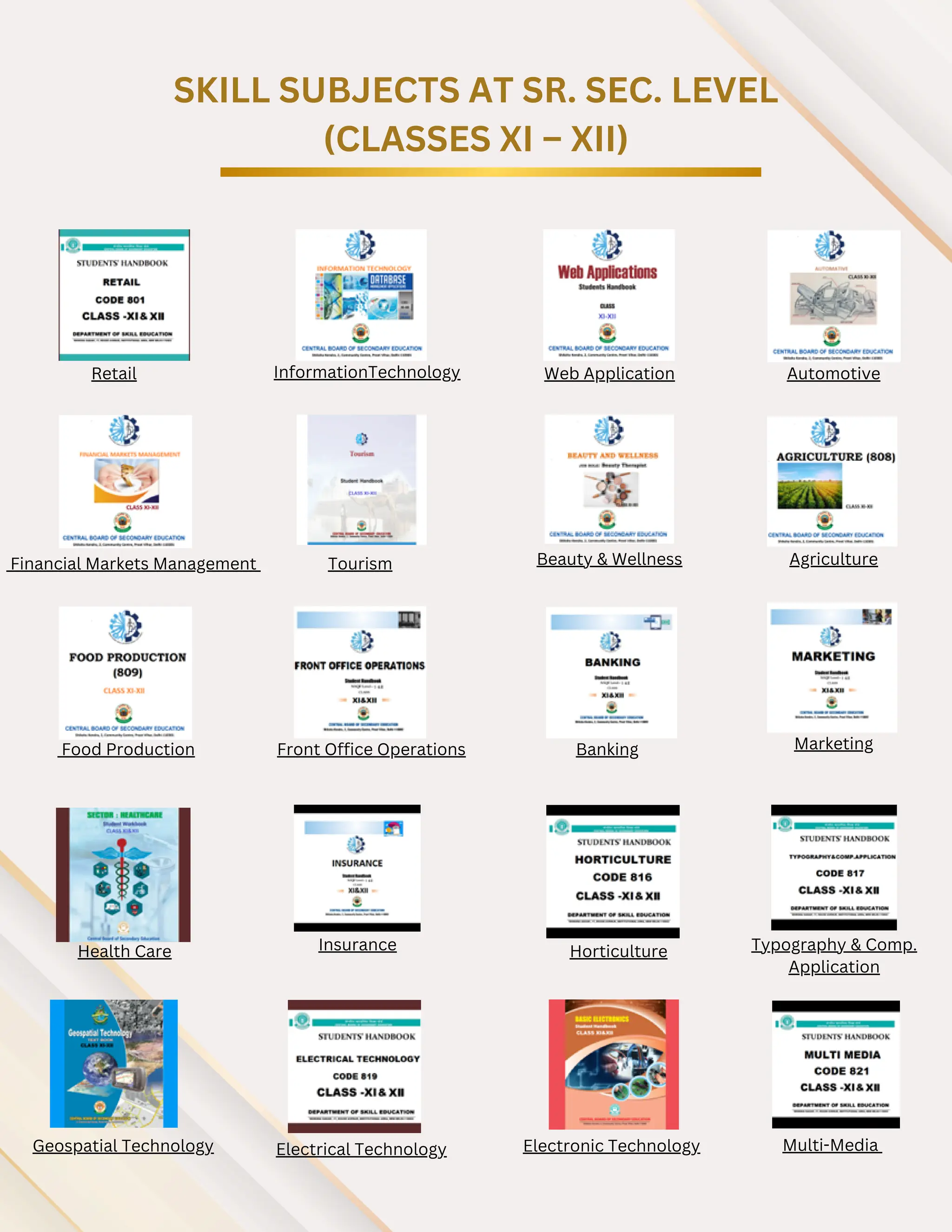 Class 9 Political Science Chapter Wise Topic Wise Notes Chapter 2 ...