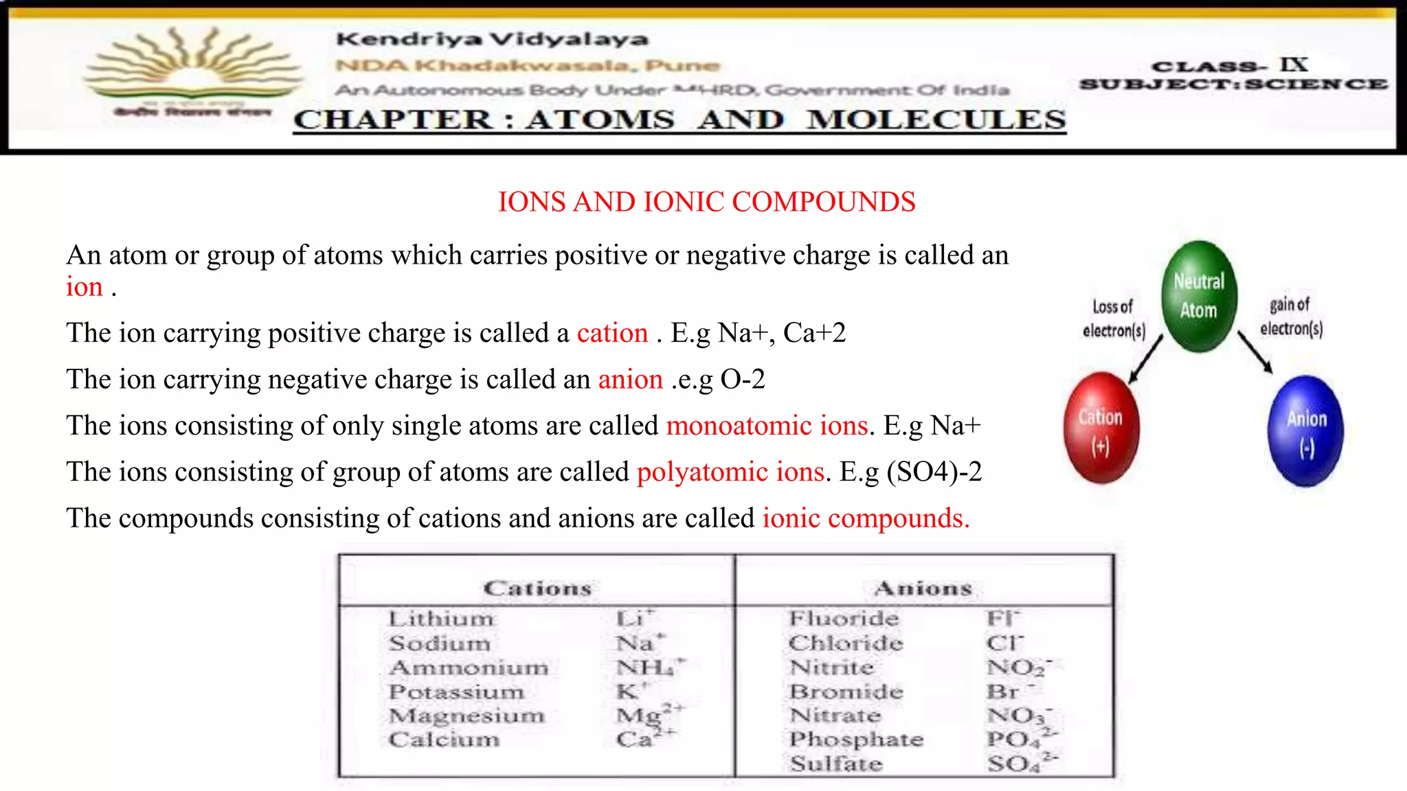 Class 9 ppt 3 ch 3 atoms and molecules | PPTX