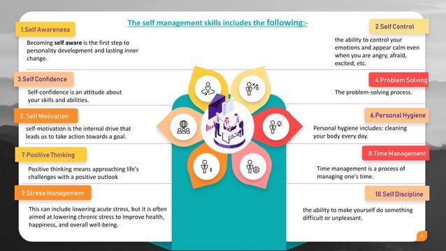 self management | PPT
