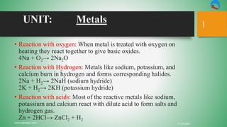 Metal - Science (Class 9) | PPTX