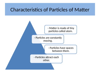 CLASS 9 SCIENCE CHAPTER 1 PPT DONE.pptx