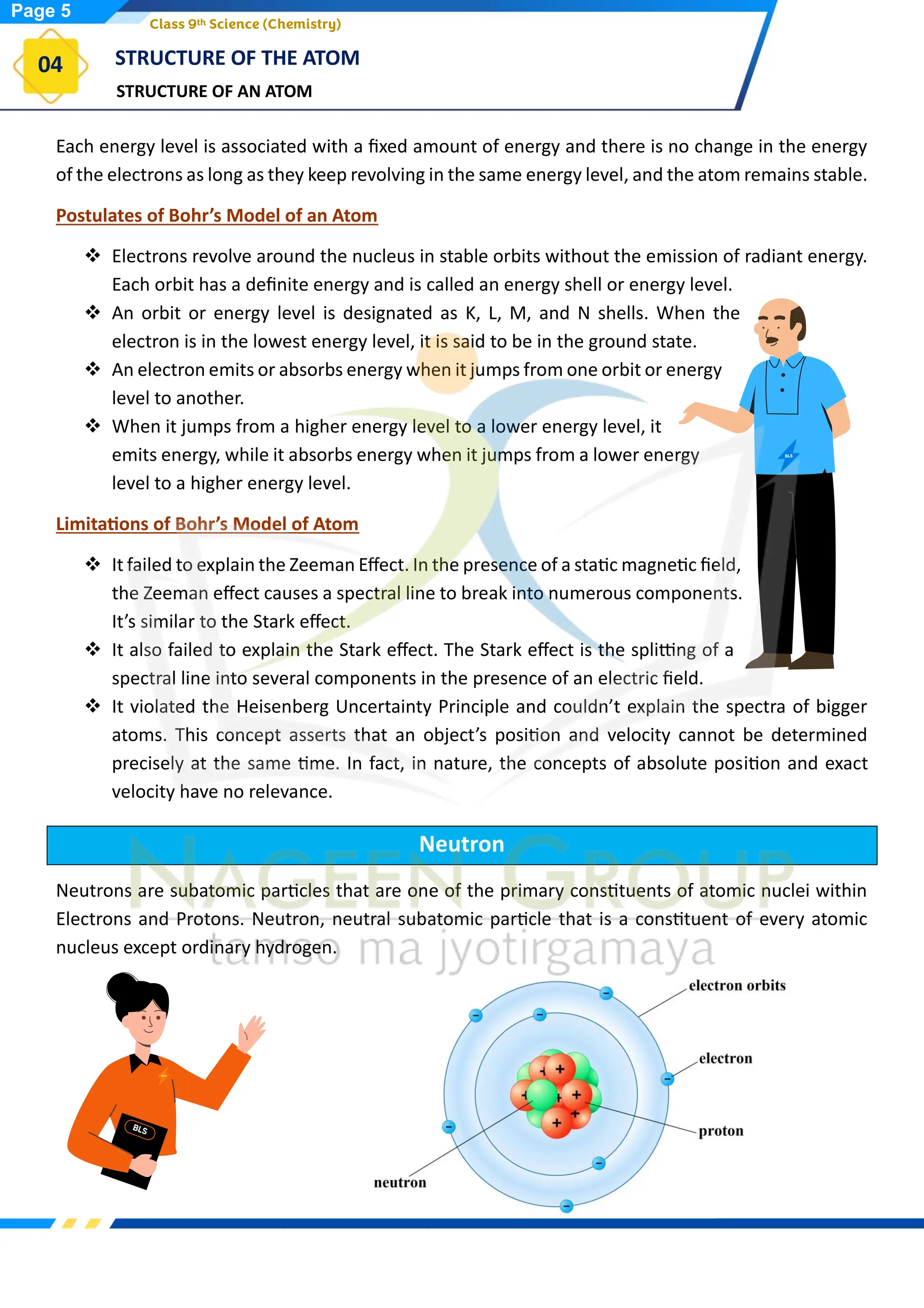 Class 9 Science Chapter Wise Topic Wise Notes Chapter 4 Structure of ...