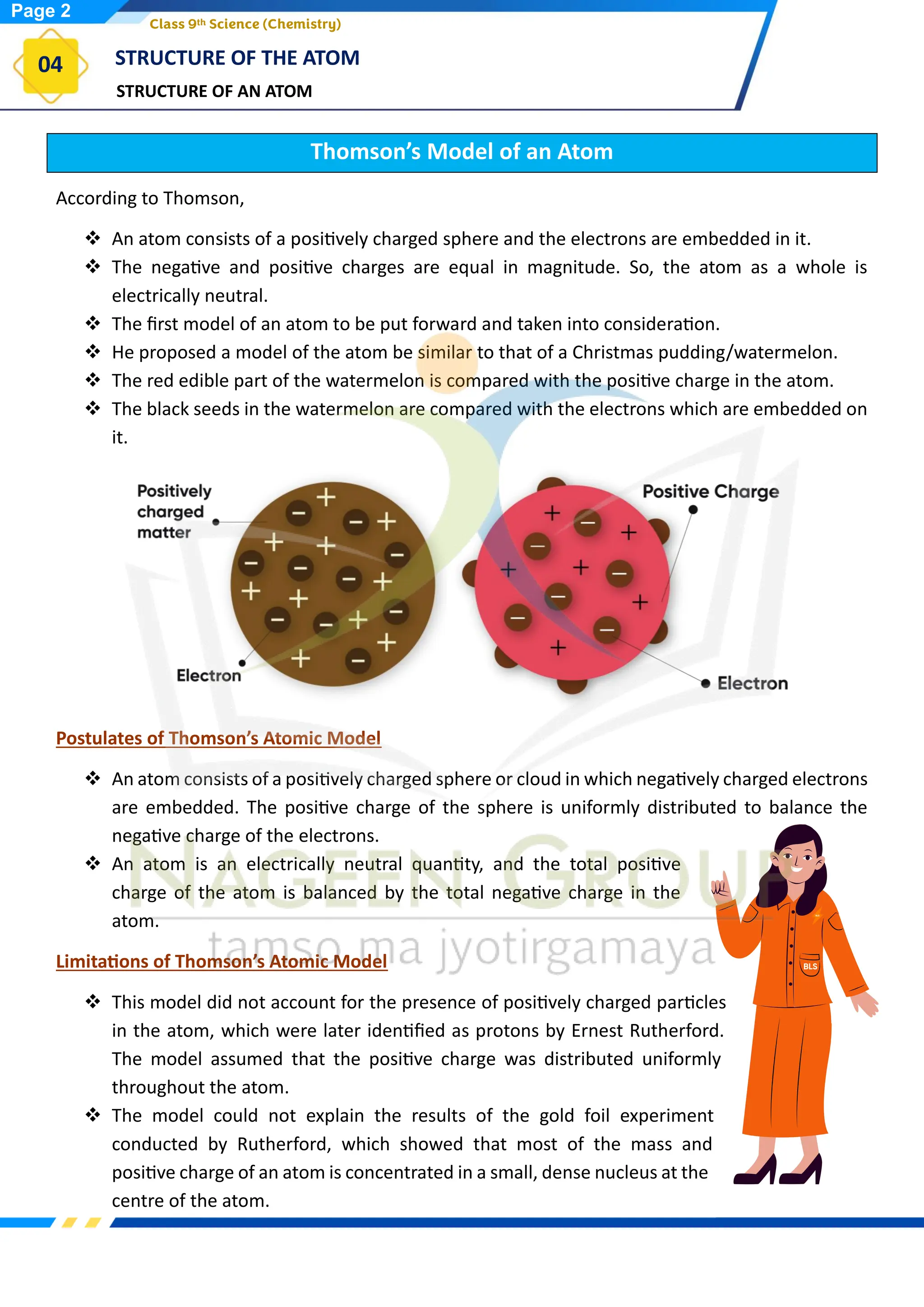 Class 9 Science Chapter Wise Topic Wise Notes Chapter 4 Structure of ...