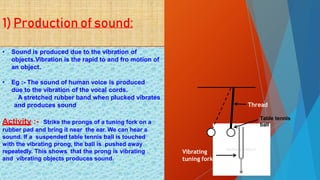 CLASS 9 _ SOUND.pptx