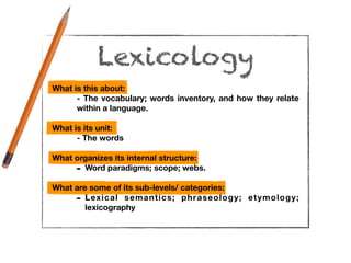 Class 9 - Talking structure | PDF